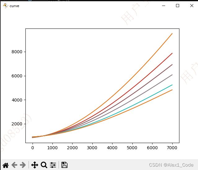 Python matplotlib 